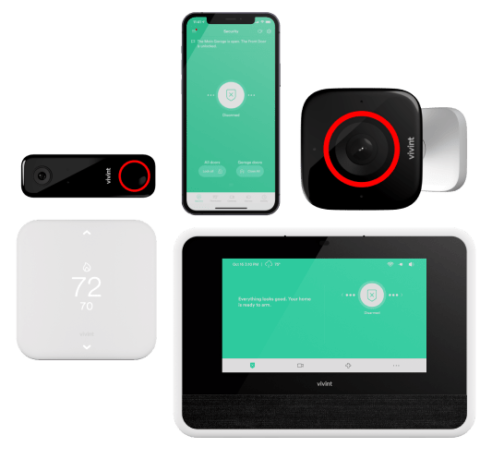 How to Buy - Vivint Home Security, Smart Home